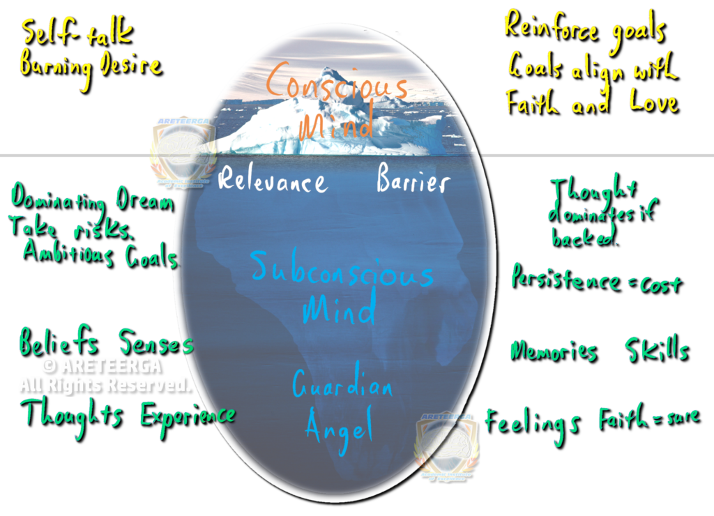 Navigating the Mood Ocean: A Guide to Emotional Well-being - Mastering ...